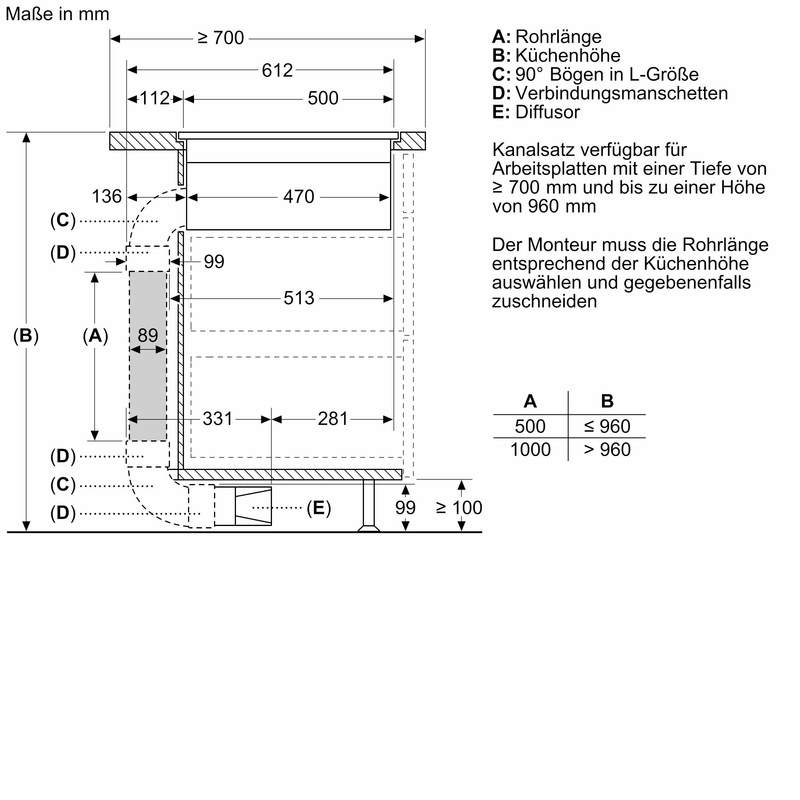 Neff V58PHQ4C0, Induktionskochfeld mit Dunstabzug